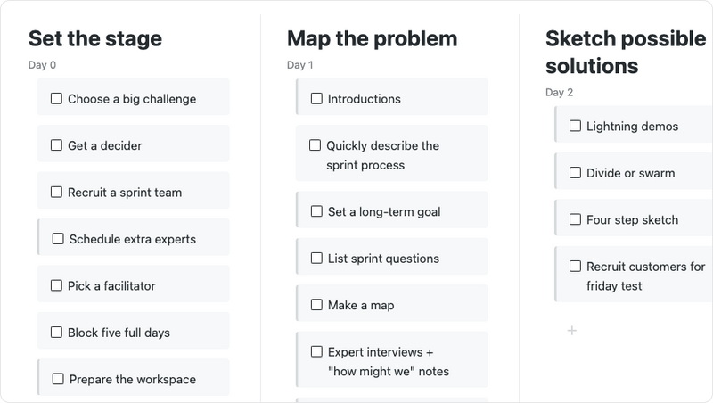 Workflowy template - Google Design Sprint template
